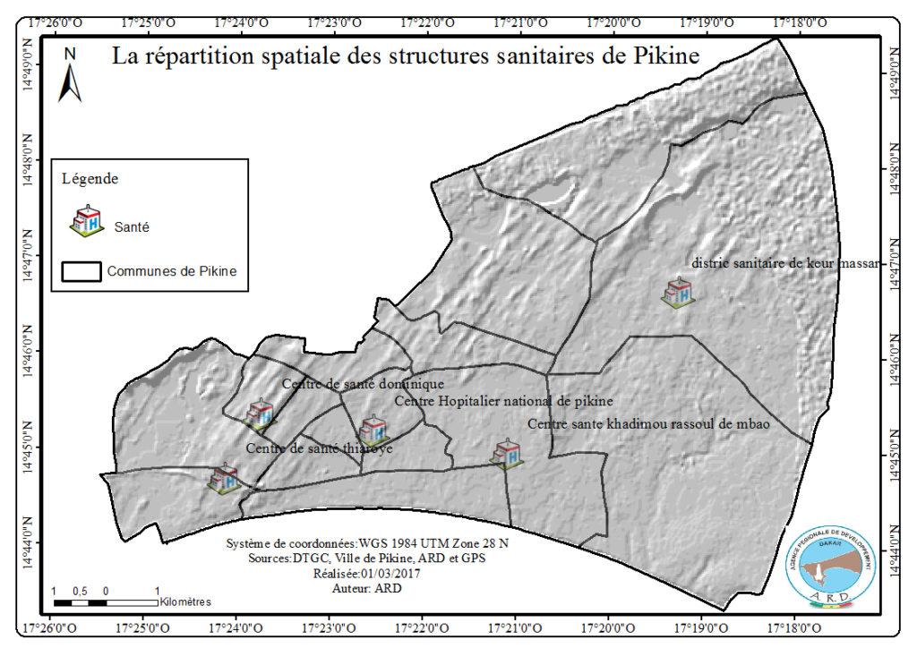 Santé – VILLE DE PIKINE